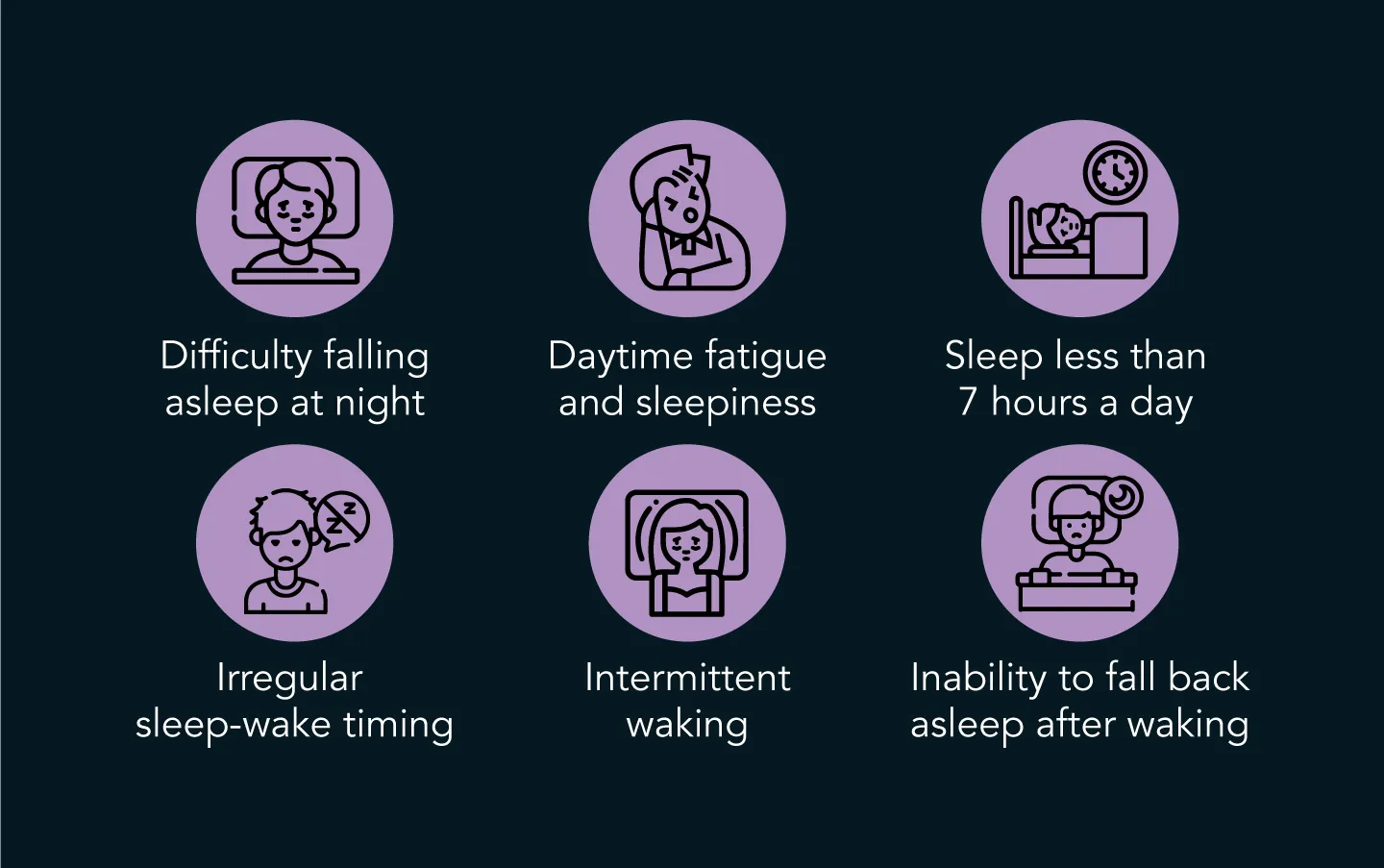 CHARGE-UP® ULTRA SLEEP WELL - VitaHealth